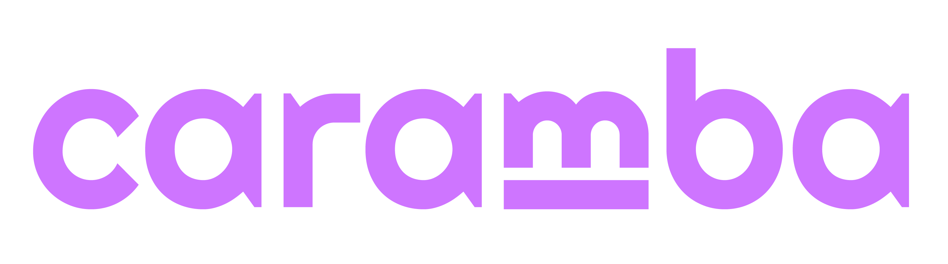 Cables HDMI & SDI | Caramba Rental Alquiler de equipos audiovisuales