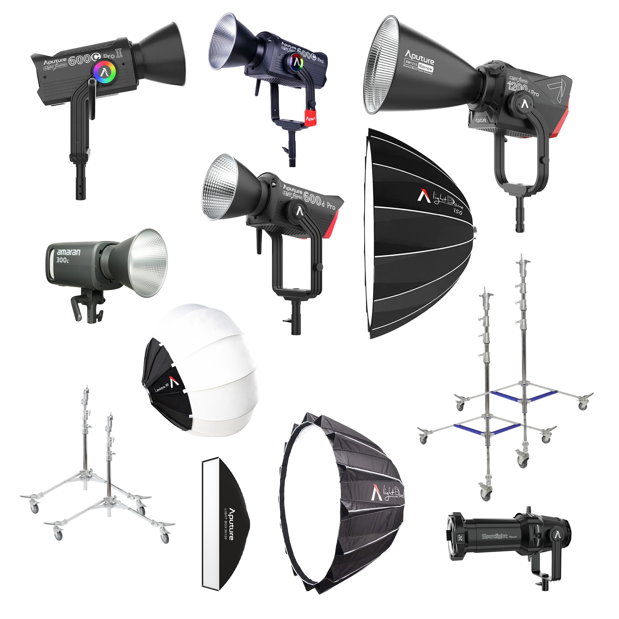 Production Lighting Kit | Sheffield Photo & Video Equipment Hire ...