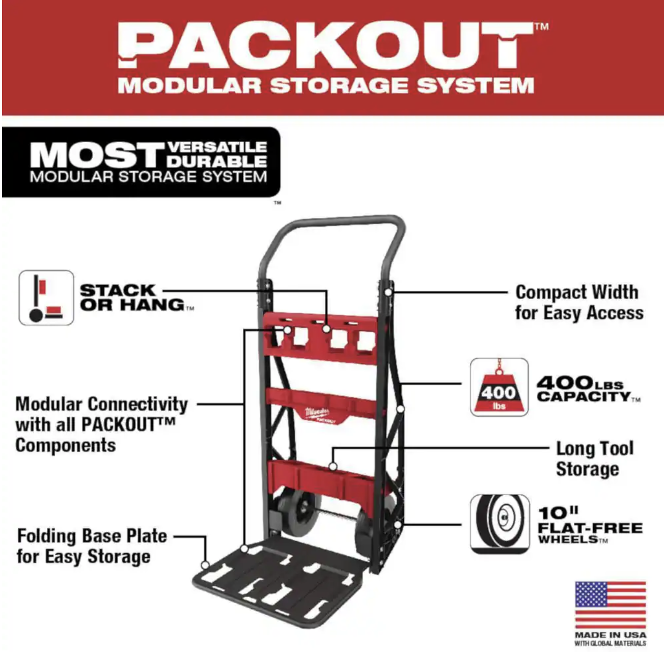 Milwaukee Packout Dolly | Circle City Equipment Rentals